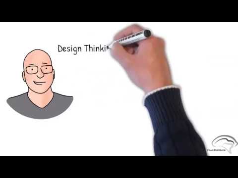 Scaling Design Thinking with the Flexible Product Development Process